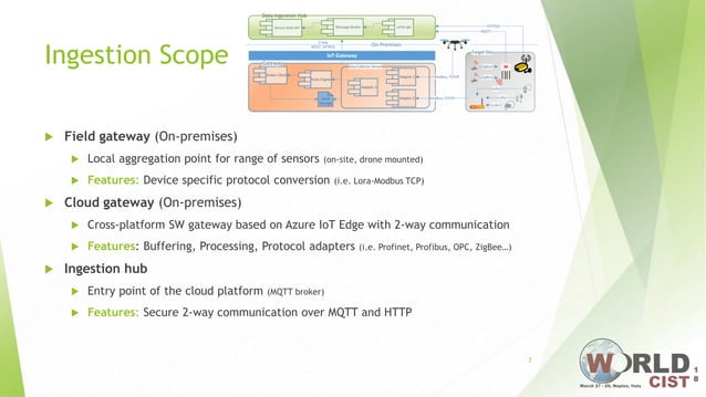 Advanced Open Iot Platform For Prevention And Early Detection Of Forest
