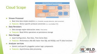Advanced Open IoT Platform for Prevention and Early Detection of Forest ...