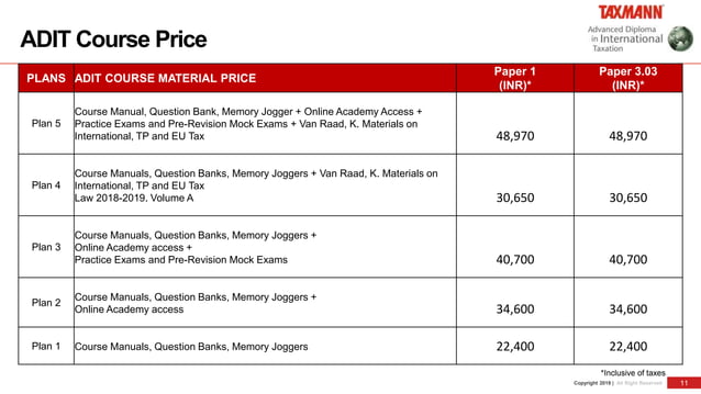ADIT Course - Advance Diploma in International Taxation | PPTX