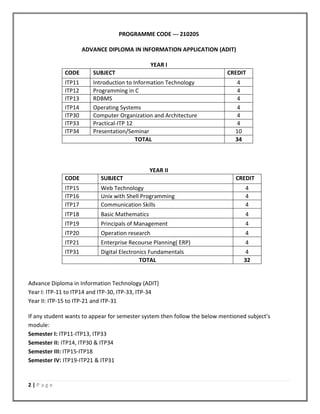 Advance diploma in it | PDF