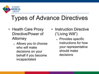Start the Discussion: The Importance of Advance Directives | PPT