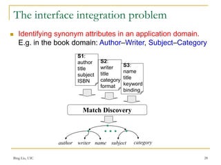 Lec2_Information Integration.ppt | Databases | Computer Software and ...