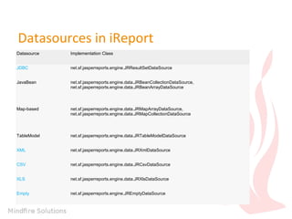 Advanced Jasper Reports | PPT