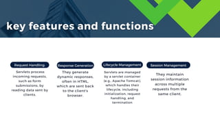 Introduction to Java Servlets - Naresh IT | PPT
