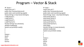 Advanced Java - UNIT 3.pptx | Programming Languages | Computing