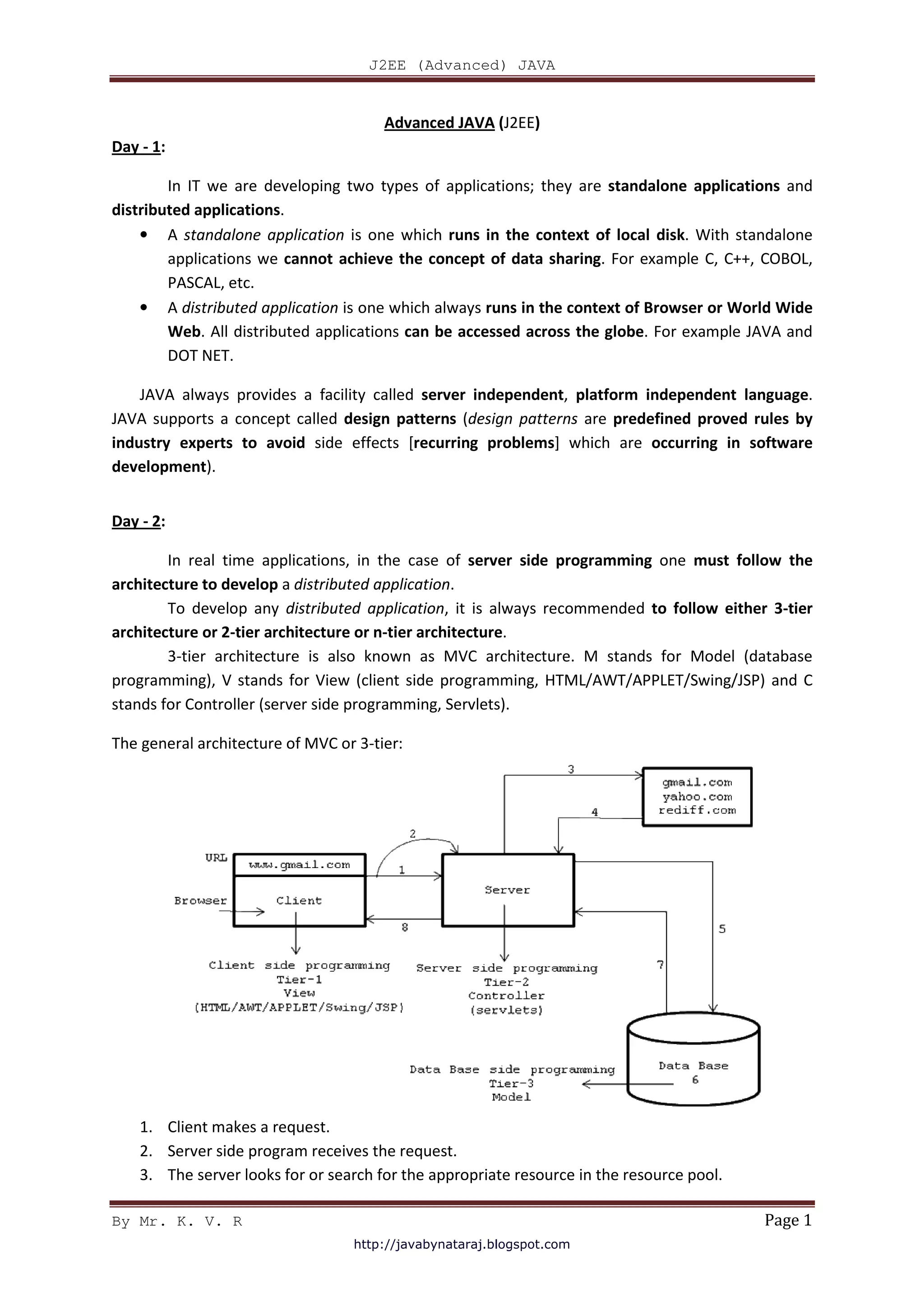 Advanced java jee material by KV Rao sir | PDF | Web Development | Internet