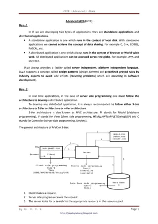 Advanced java jee material by KV Rao sir | PDF