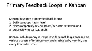 Advanced kanban overview for waterfall & scrum practitioners (16x9 deck ...