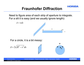 Advanced Laser Diffraction Theory | PDF | Physics | Science