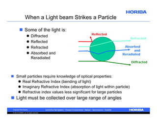 Advanced Laser Diffraction Theory | PDF | Physics | Science