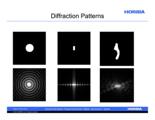 Advanced Laser Diffraction Theory | PDF | Physics | Science