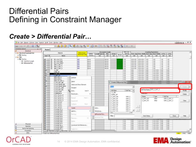Advanced Layout & Routing Techniques | PPTX | Computing | Technology & Computing