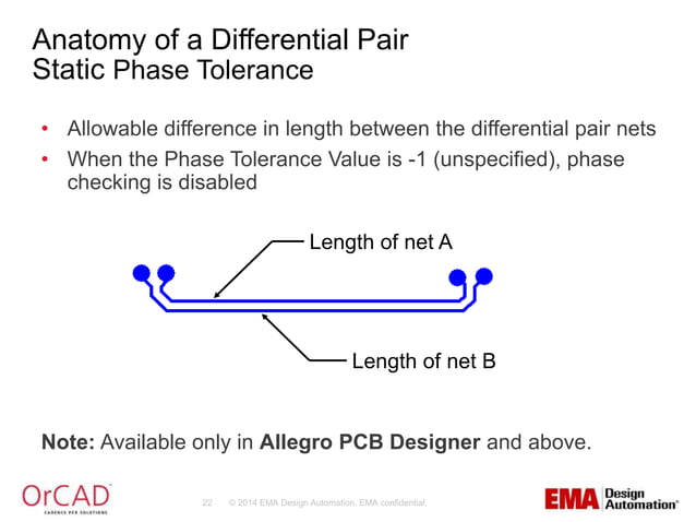 Advanced Layout & Routing Techniques | PPTX | Computing | Technology & Computing