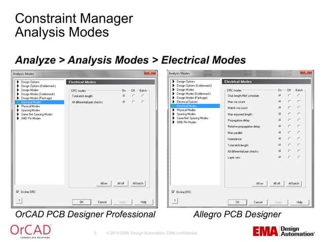 Advanced Layout & Routing Techniques | PPTX | Computing | Technology & Computing