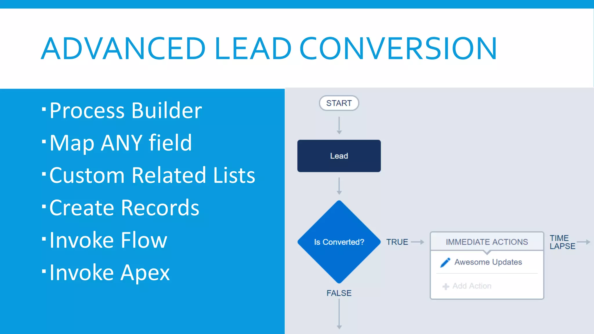 Salesforce: Advanced Lead Conversion Using Process Builder | PPT