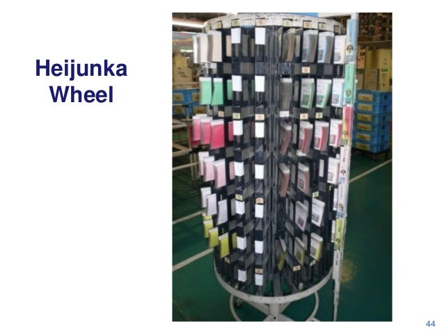 Heijunka Wheel 44
