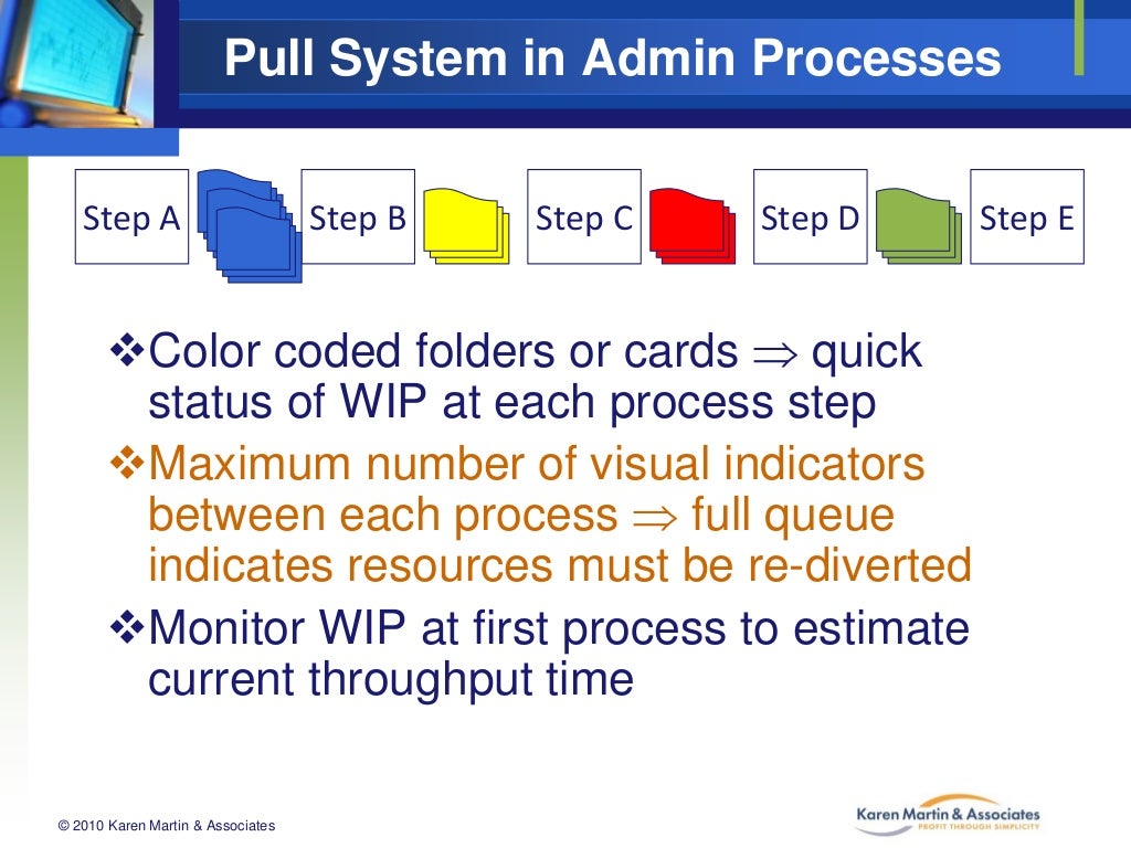 Pull System in Admin Processes