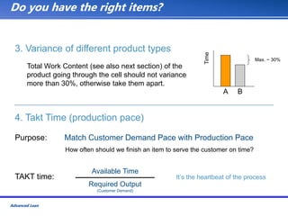 Advanced Lean Training Manual Toolkit.ppt