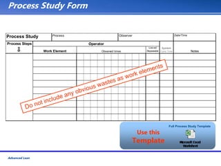 Advanced Lean Training Manual Toolkit.ppt