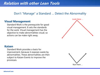 Advanced Lean Training Manual Toolkit.ppt