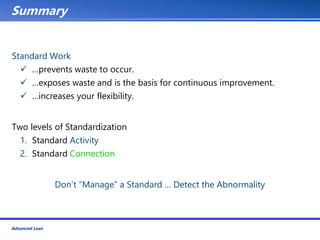 Advanced Lean Training Manual Toolkit.ppt