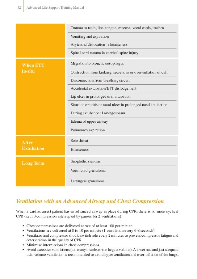 Advanced life support manual 2012
