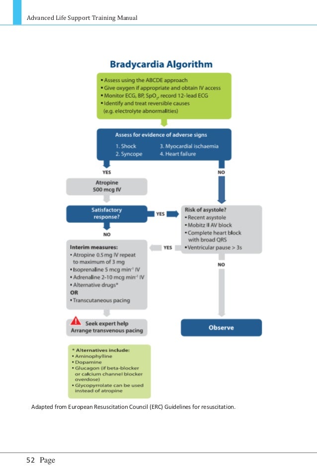Advanced life support training manual final 2017