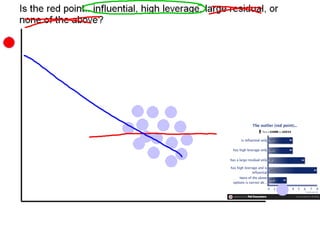 Advanced linear regression | PPT