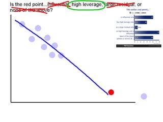Advanced linear regression | PPT