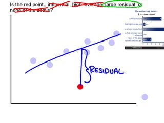 Advanced linear regression | PPT