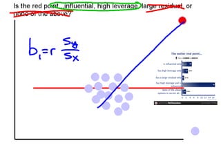 Advanced linear regression | PPT