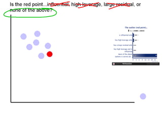 Advanced linear regression | PPT