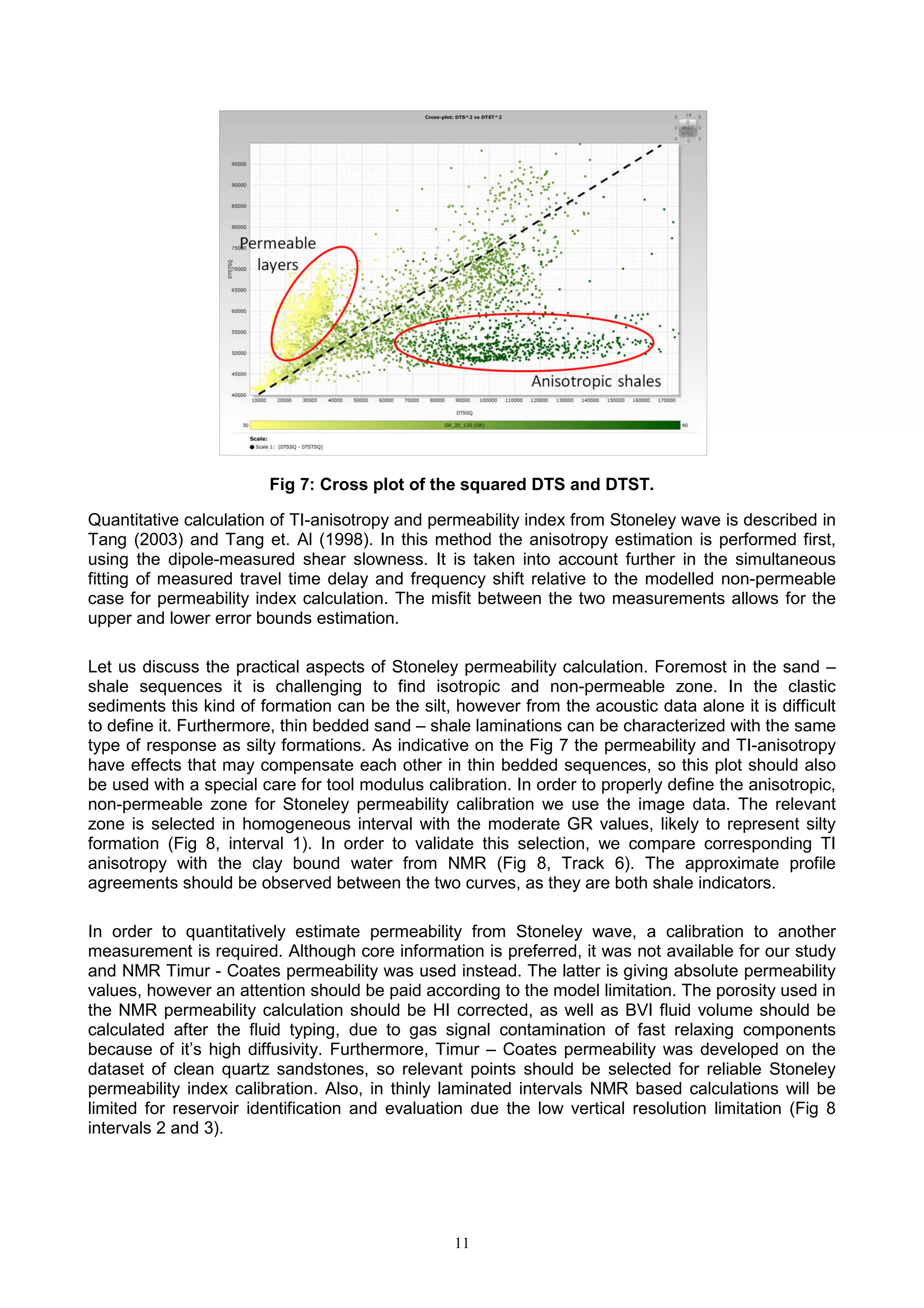 Advanced logging evaluation gas reservoir of Levantine basin | PDF