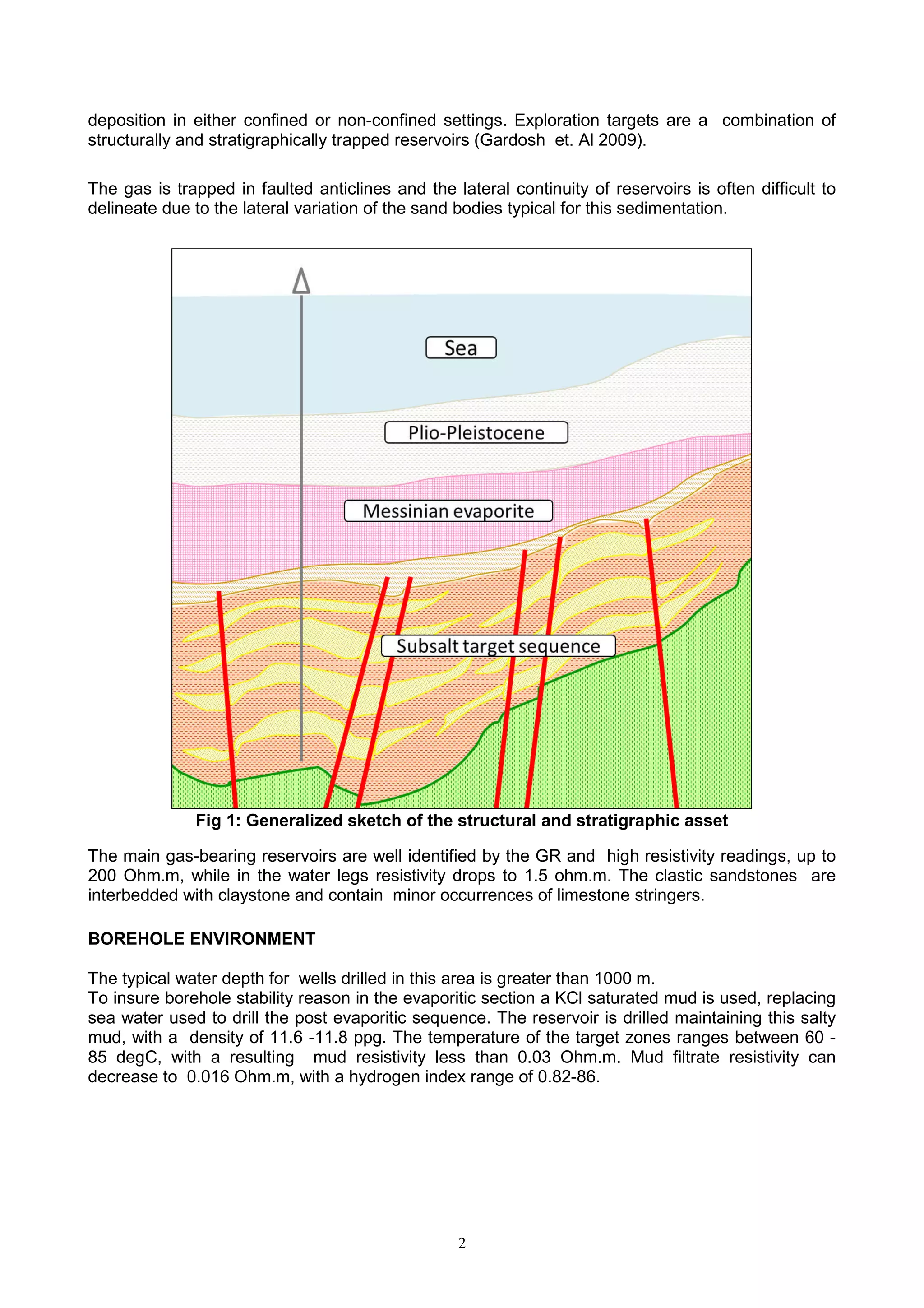 Advanced logging evaluation gas reservoir of Levantine basin | PDF