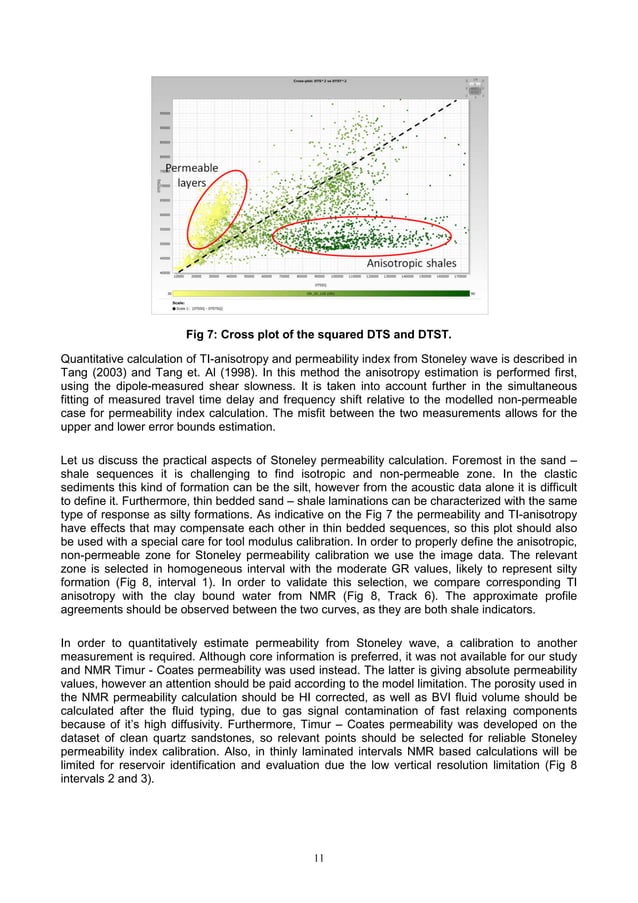 Advanced logging evaluation gas reservoir of Levantine basin | PDF