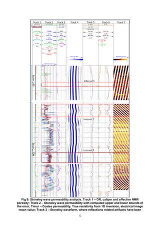 Advanced logging evaluation gas reservoir of Levantine basin | PDF