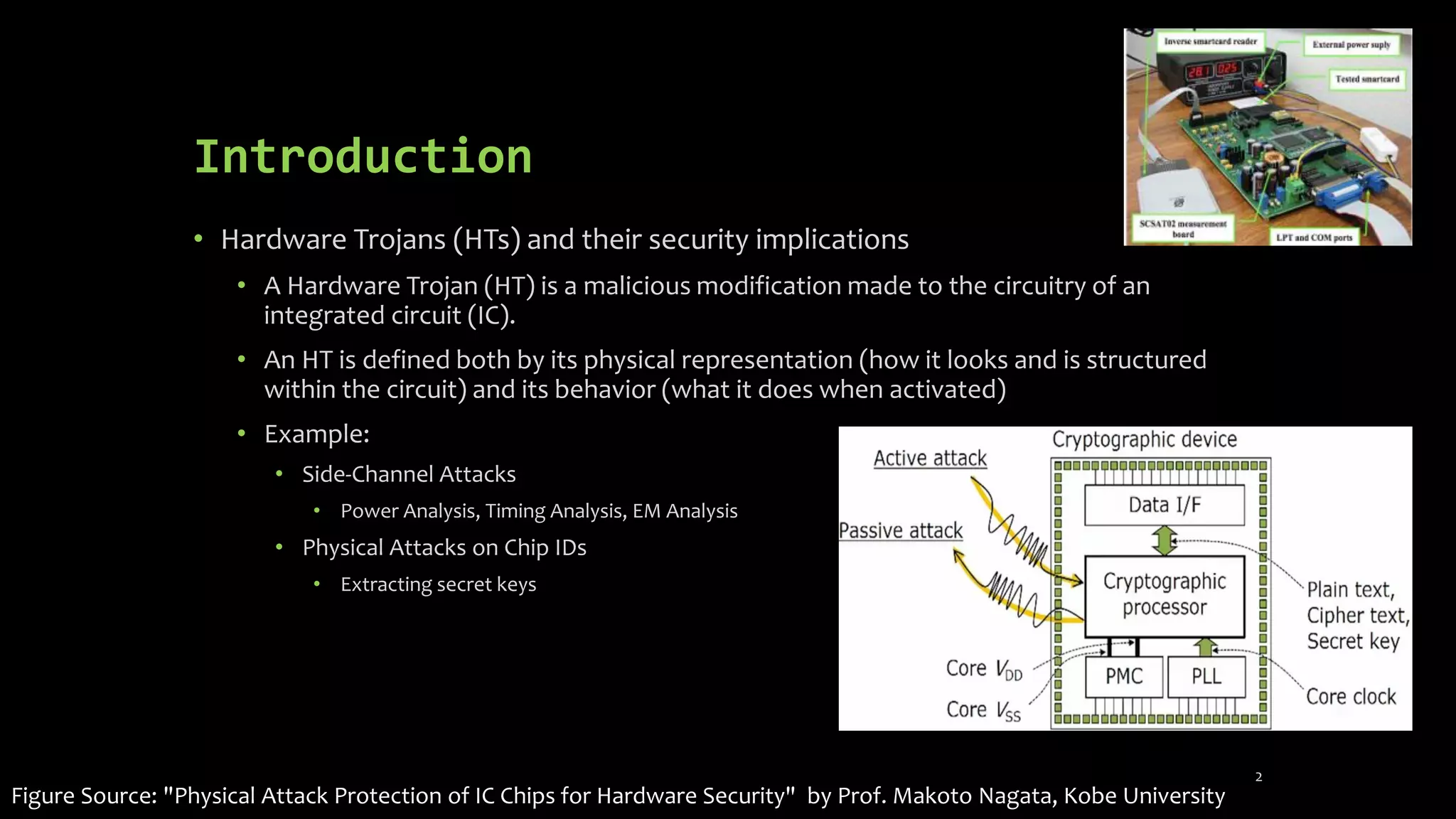 Advanced Machine Learning For Hardware Trojan Detectionv2pdf Artificial Intelligence