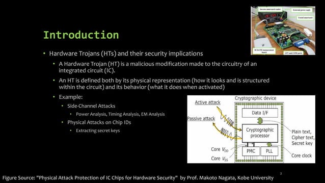 Advanced Machine Learning For Hardware Trojan Detectionv2pdf
