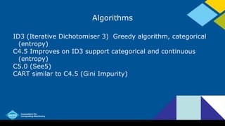 Decision Trees | PPTX