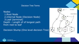 Decision Trees | PPTX