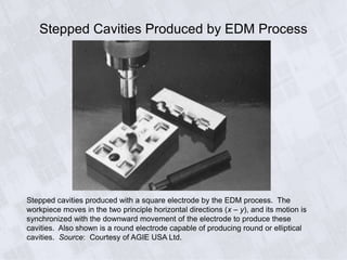 Advanced_machining_process.ppt