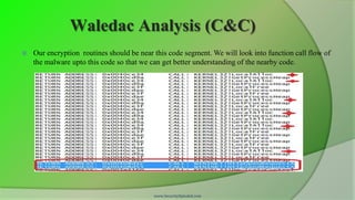 Advanced Malware Analysis Training Session 2 - Botnet Analysis Part 1 | PPT