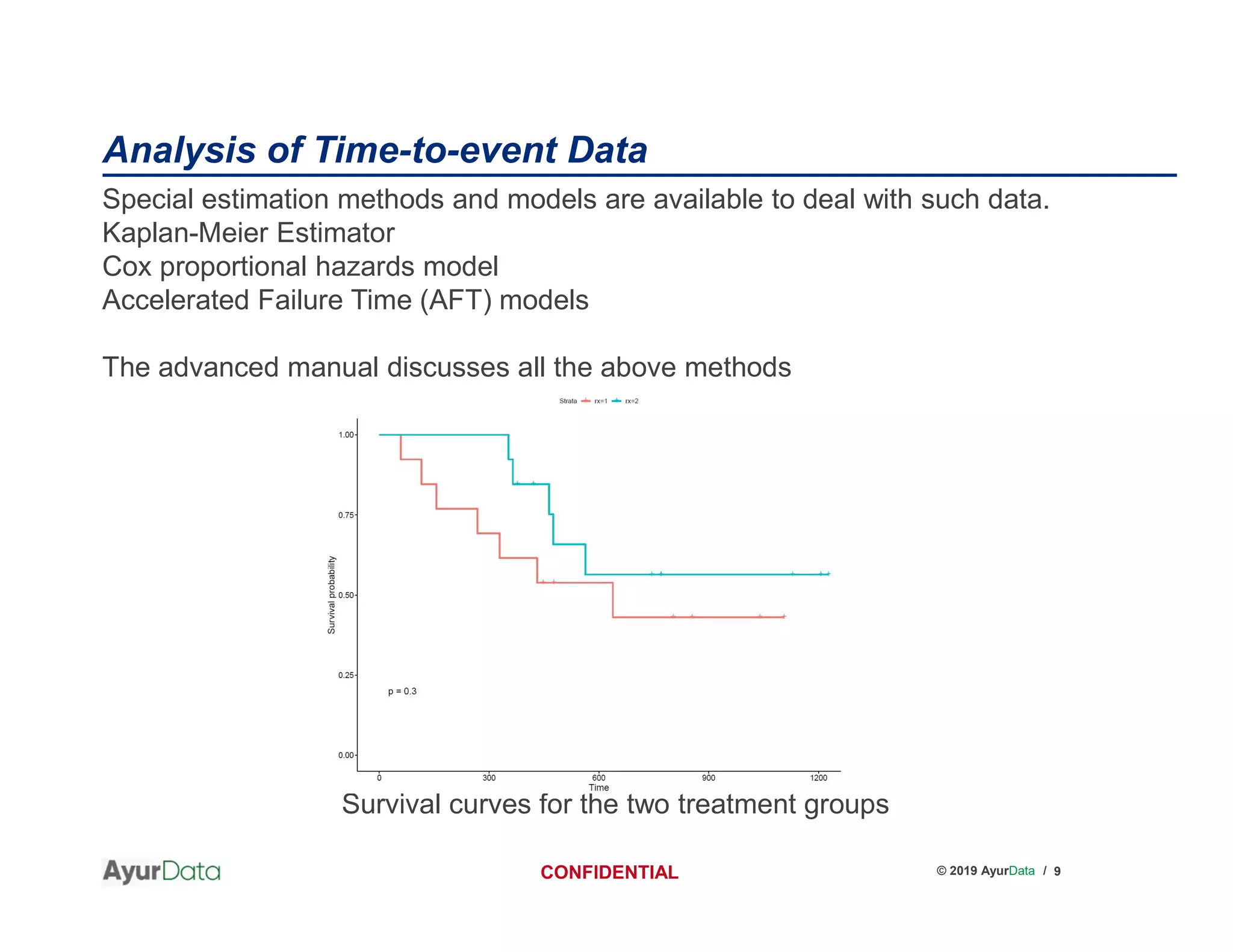 Advanced manual part 4 | PPT