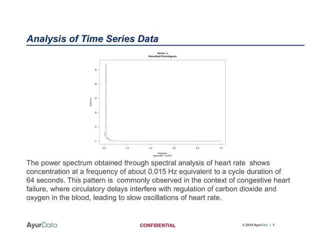 Advanced manual part 4 | PPT