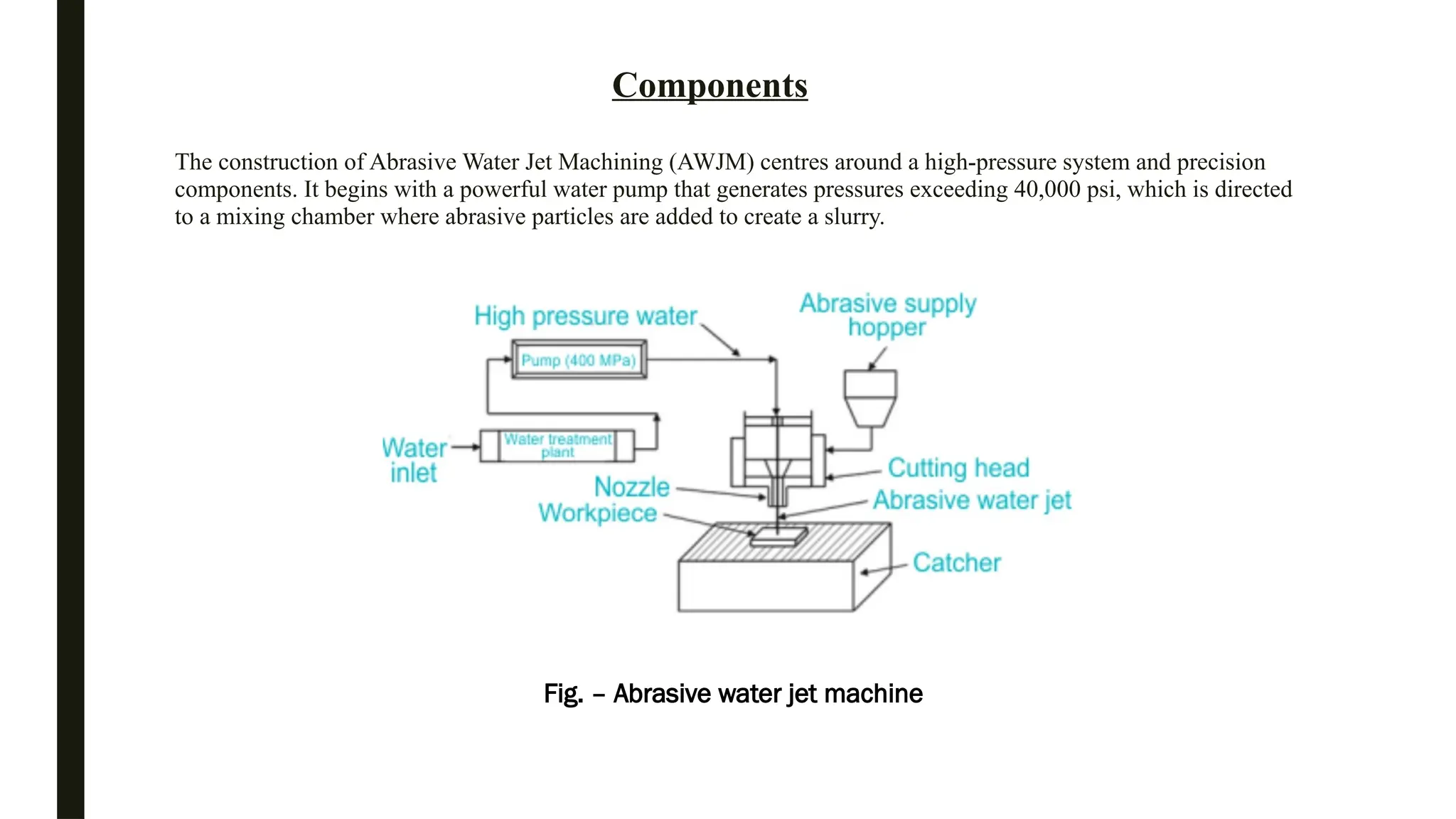 Advanced manufacturing technology project.pptx