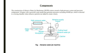 Advanced manufacturing technology project.pptx