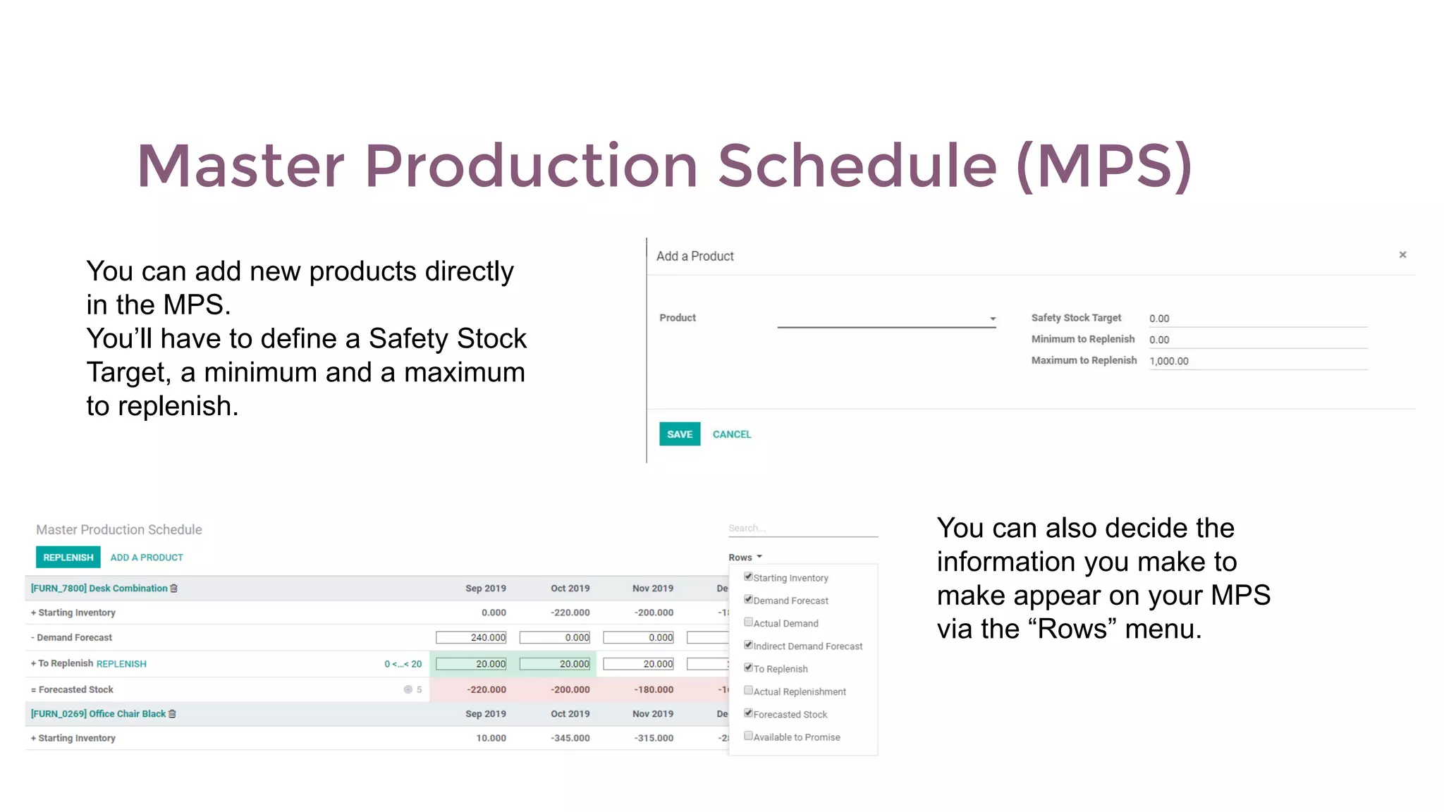 Advanced Manufacturing Planning | PPT | Free Download