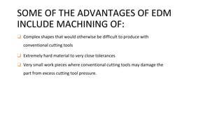 Advanced manufacturing technology pdf.pdf