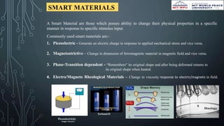 ADVANCED MATERIAL ppt.pptx