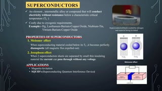 ADVANCED MATERIAL ppt.pptx